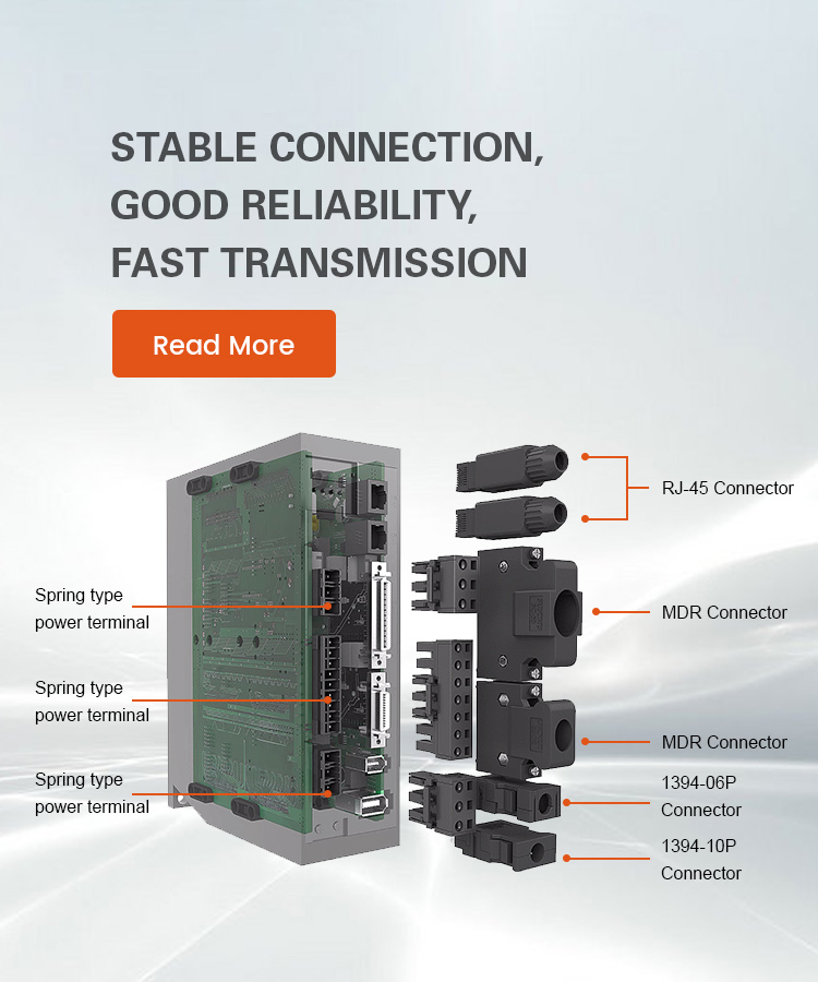 MS connector, M23 connector, MDR connector, I/O connector, SUNCHU – SUNCHU