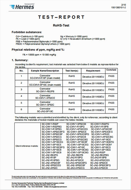 MS connector, M23 connector, MDR connector, I/O connector, SUNCHU – SUNCHU